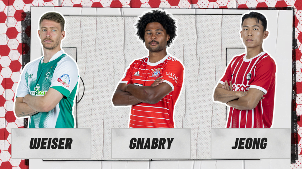 Bundesliga Fantasy Player Rankings for Matchday 6